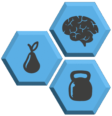 Mental Performance Training | 3GX
